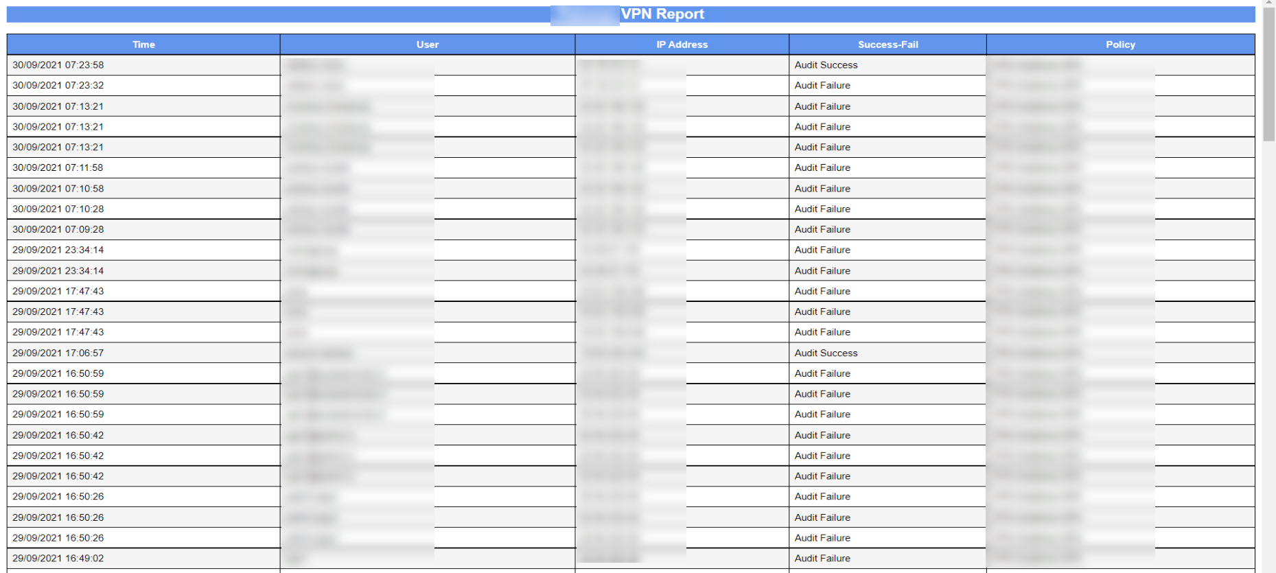 NPS - log degli utenti connessi in VPN con MFA Microsoft